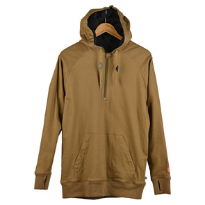 CG Habitats I CandyGrind